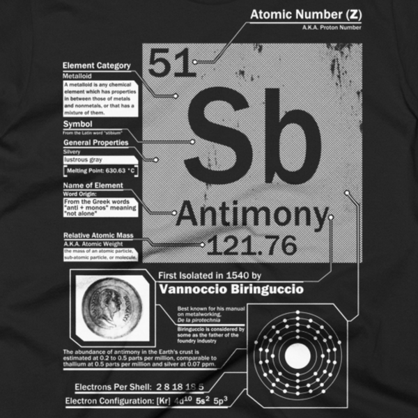 Antimony Sb 51 | Element t shirt – Smart Apparel