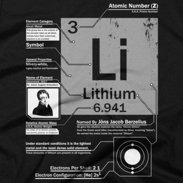 Lithium Li 3 | Element t shirt – Smart Apparel